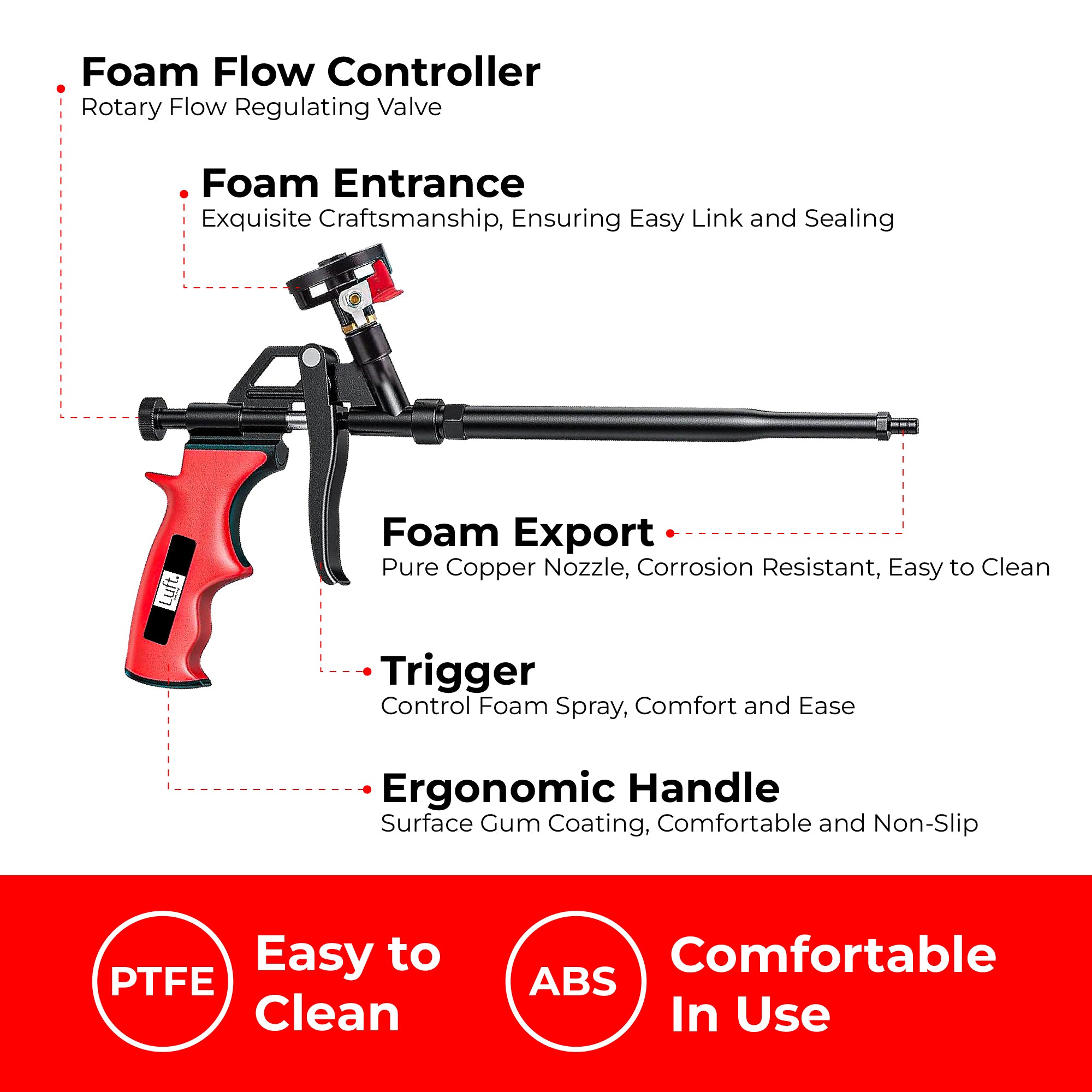 Spray Foam Gun 8878455488733 – ixirpro